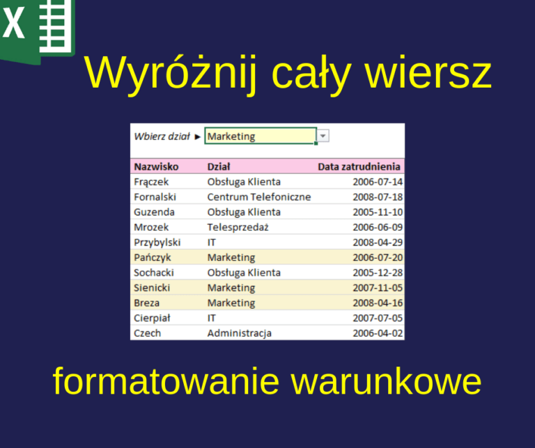 Wyróżnij kolorem cały wiersz tabeli | Malinowy Excel