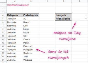Zależna lista rozwijana w Google Sheets - Malinowy Excel