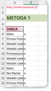 3 metody na tekst wystający poza tabelkę - Malinowy Excel